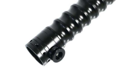 Covertec Wheel Module